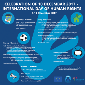 CELEBRATION OF INTERNACIONAL HUMAN RIGHTS DAY | GAMN